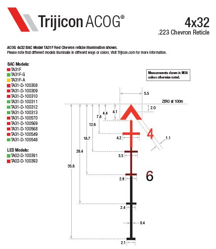 Trijicon Acog® 4x32 Bac Riflescope 556 223 Bdc Trijicon®
