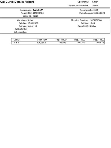 Master Sheet Pdf Laboratory Techniques Laboratories