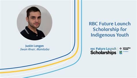 Congratulations To Justin Langan Of Swan River Manitoba The Community Advocate And 3rd Year