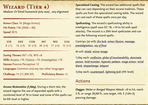 Wizard Npcs And How To Use Them For Every Tier Of Play — Empty Hexes 5e