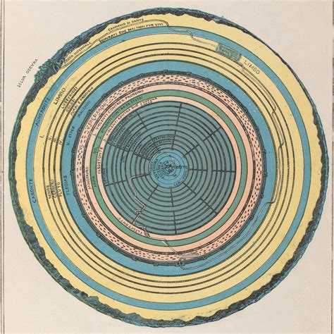 Michelangelo Caetanis Maps Of Dantes Divine Comedy Show Us The Way To