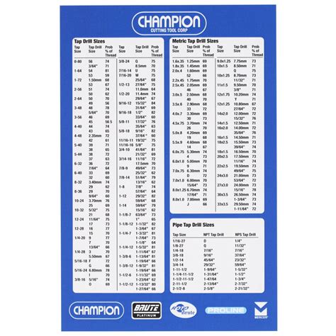 Screw And Tap Size Chart At Wilda Talley Blog