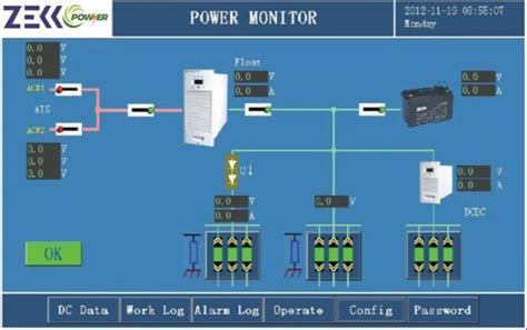 Control Modules At Best Price In Salem By Zekko Power Private Limited