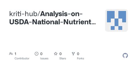 Github Kriti Hubanalysis On Usda National Nutrient Database Data