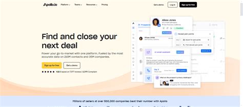 Artisan Ai Review 2025 The Right Sales Tool For Your Business