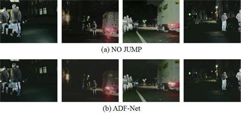 Adf‐net Attention‐guided Deep Feature Decomposition Network For Infrared And Visible Image
