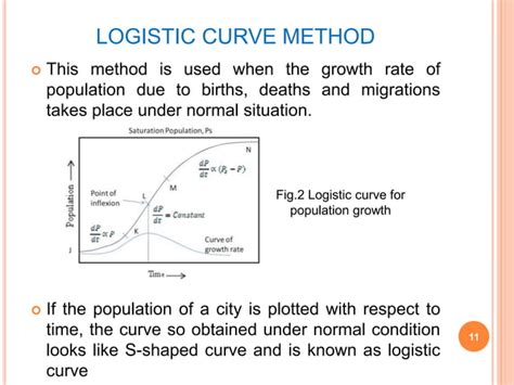 Population Forecastingpptx