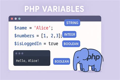 🧠 Php Variables Arrays And Data Types — Core Concepts Every Php Dev