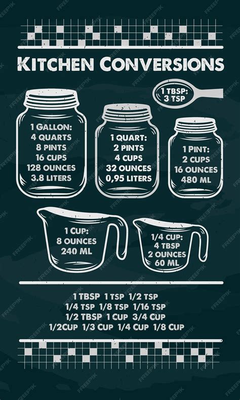 Tablespoon Teaspoon Conversion Chart