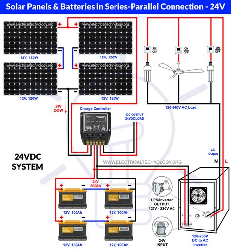 Wiring Pv Panels And Batteries In Series Parallel Connection