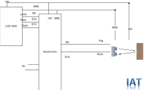 Arduino Distance Calculation Using Sonar