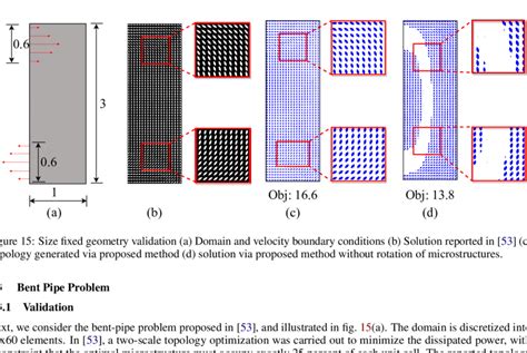 Designs With 1 3 5 And 8 Microstructures Respectively Download