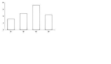 3 Ways To Set Height And Width Of Javascript Charts Js Chart Tips