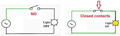 Normally Open Vs Normally Closed Switch Key Differences Cdoe Pushbutton