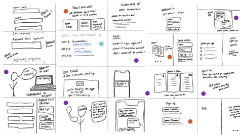 Storyboarding Ideas Free Storyboard Creator Easily Make Storyboards