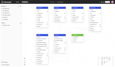 Data Modeling Overview Wren Ai