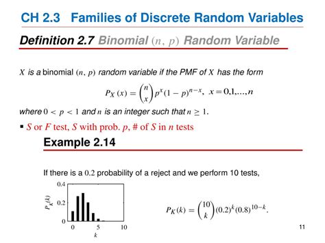PPT Probability Stochastic Processes PowerPoint Presentation ID