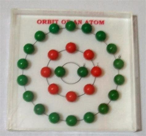 Plastic Orbit Model Atom At Best Price In Ambala Id 2853037819830