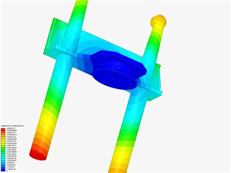 Probe3 By Educalamoedo Simscale