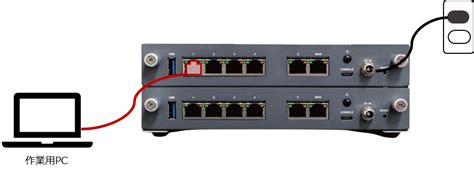 高可用性（ha）解除手順 Och Sg One ヘルプセンター