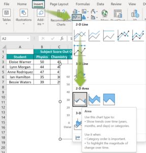 Charts In Excel List Of Top 10 Types With Examples How To Create