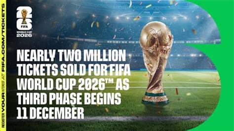 The Next Phase Random Selection Draw For World Cup Tickets Starts Dec