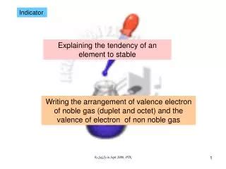 PPT Supertrend Indicator Python Codearmo PowerPoint Presentation ID