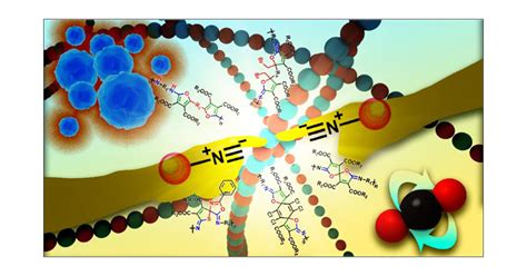Functional Isocyanide Based Polymers Accounts Of Chemical Research