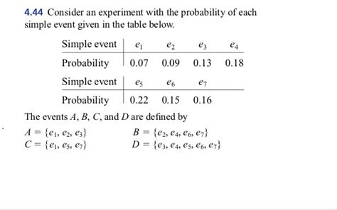 Solved 444 Consider An Experiment With The Probability Of