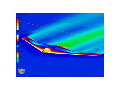 Drone Lm Rq 170 Sentinel Cfd Drag Coefficient Copy By Tiber Simscale