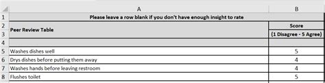 Excel Generate A Formula Range From A List Of Cells Stack Overflow