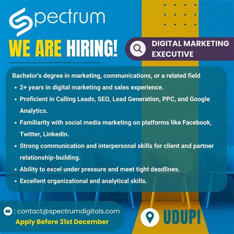 Join The Code Spectrum Team In Udupi And Elevate Your Career In Sales