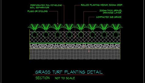 78grass Turf Planting Detail Cad Free Cad Blocks Download Dwg
