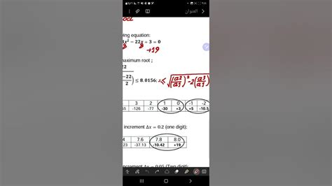 Searching Method تحليلات عددية Youtube Searching Method تحليلات عددية Youtube