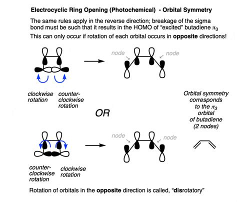 Electrocyclic Reactions Master Organic Chemistry
