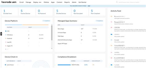 2025 Top 7 Mdm Solutions For Small Businesses In Depth Reviews