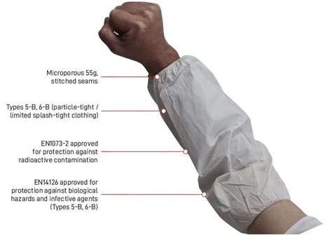 Esko Titan Disposable Sleeve Dynaton