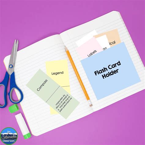 Basic Map Skills 101 A Simple Guide For 6th Graders