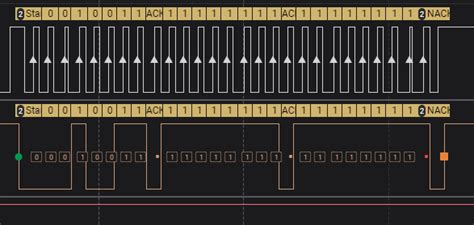 implementation of smbus communication in stm32f4 s