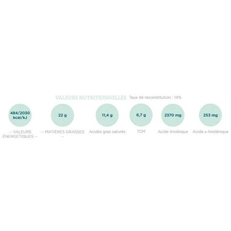 Modilac Expert Riz 2 Laboratoire Modilac Nouvelle Calédonie
