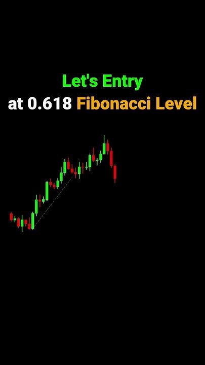 Trading Fibonacci Shorts Ytshorts Shortvideo Youtubeshorts Trading