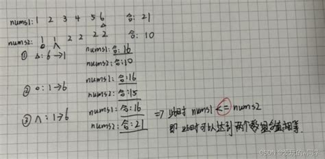 力扣 1775通过最少操作次数使数组的和相等力扣1775 Csdn博客