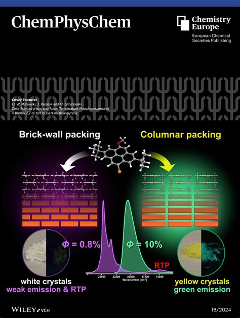 Cover Feature Color Polymorphism And Room Temperature Phosphorescence