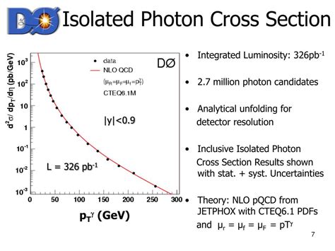 Ppt Photon Cross Sections At E Cm 2tev Powerpoint Presentation Free