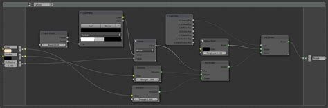 Blender Cycles Toon Material Node Setup Nixart