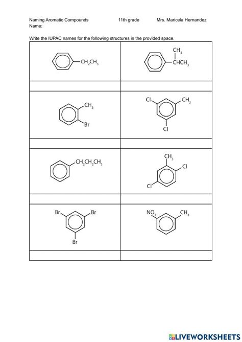 Naming Aromatic Hydrocarbons