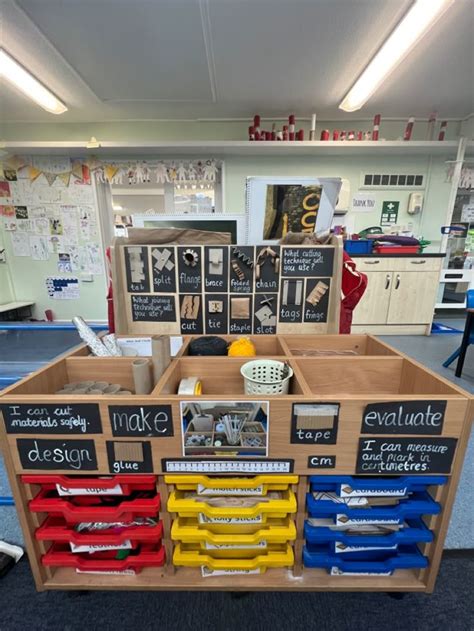 Dt Workshop Display Continuous Provision Eyfs Classroom Year 1