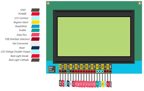 Lcd 128x64 Graphical Display Blue Background Spi Parallel Techmaze General Trading