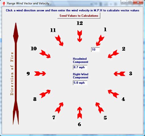 Wind Vector At Collection Of Wind Vector Free For