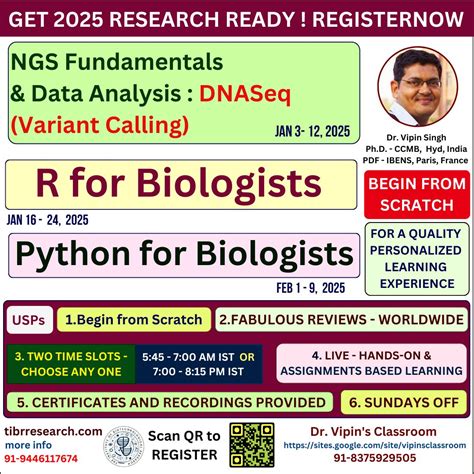 Jesly Noble On Linkedin 💯unlock The Power Of Coding In Life Science